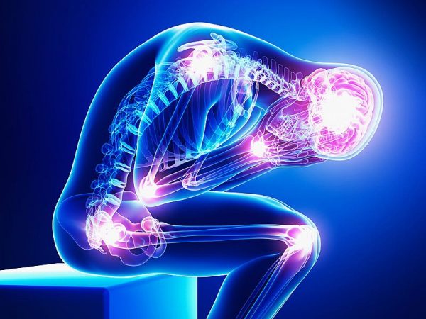 Pain & Inflammation Relief Workshop - Essential Health CT